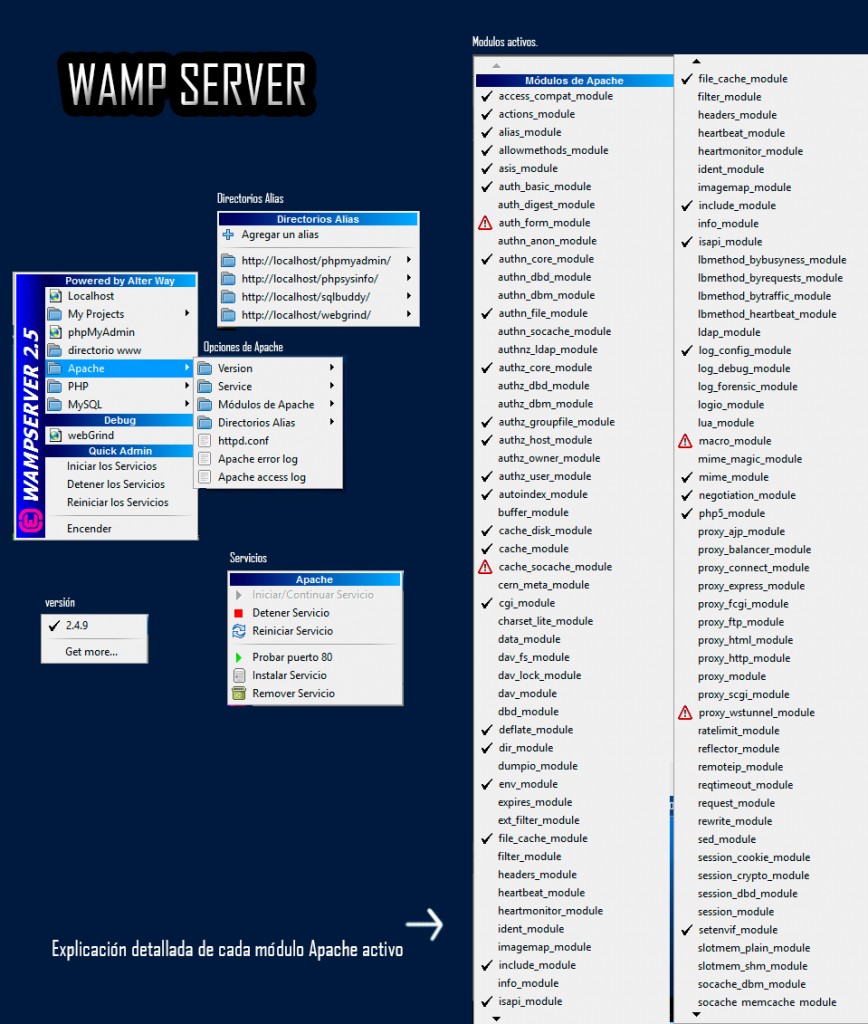 Palentino Blog - Montando un servidor web Apache sobre Windows 10 con MySQL y PHP al detalle ...