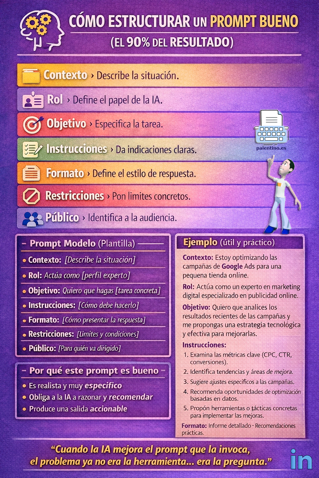 Palentino Blog - Cómo estructurar un prompt bueno IA